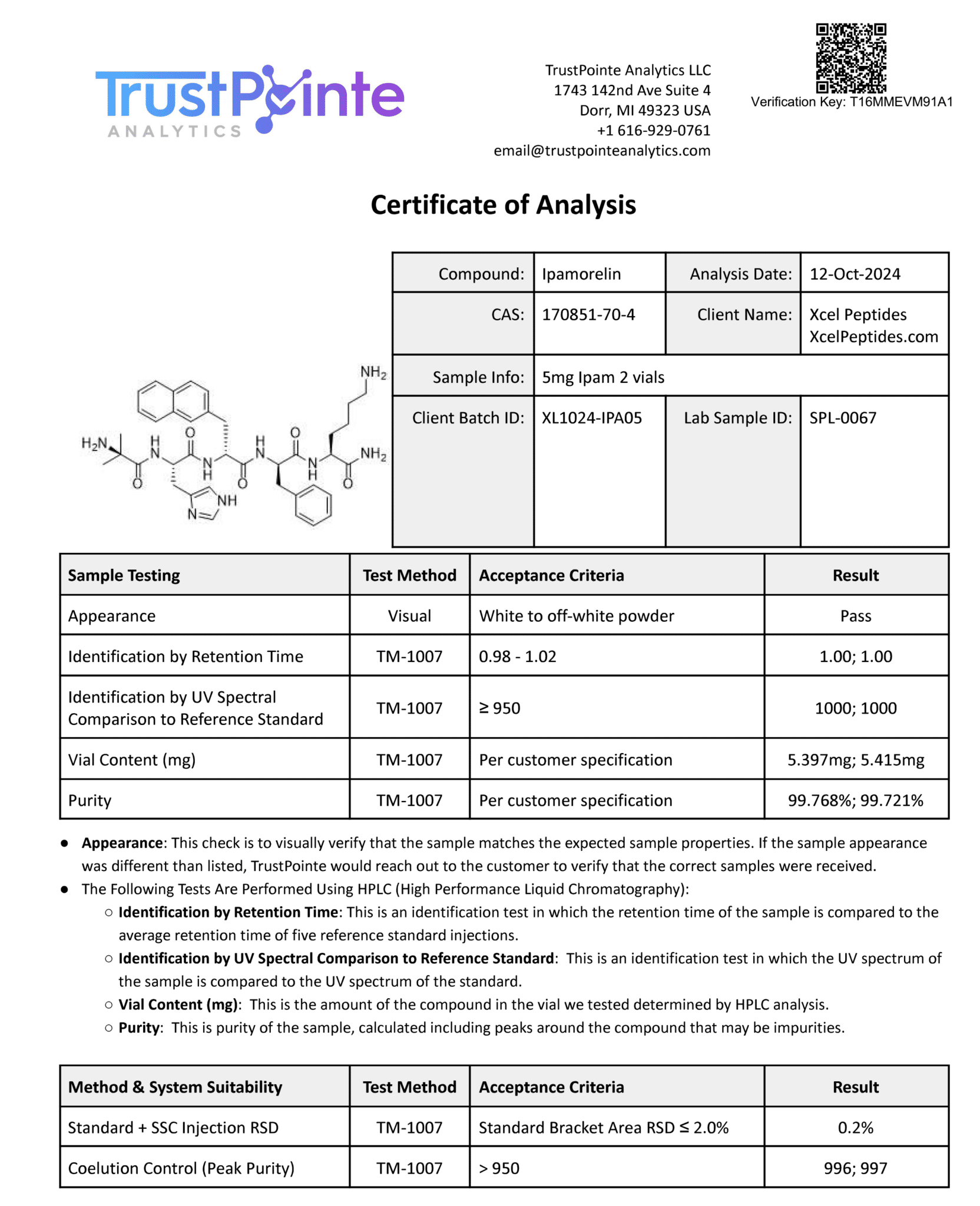 Lab Tests - Xcel Peptides